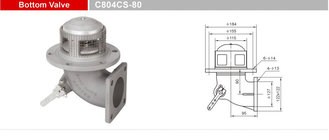 China Bottom Valve-EMERGENCY VALVE C804CS-80 supplier